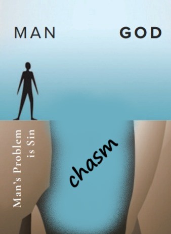 THE JOHN 3:16 GOSPEL – Johann Quisumbing